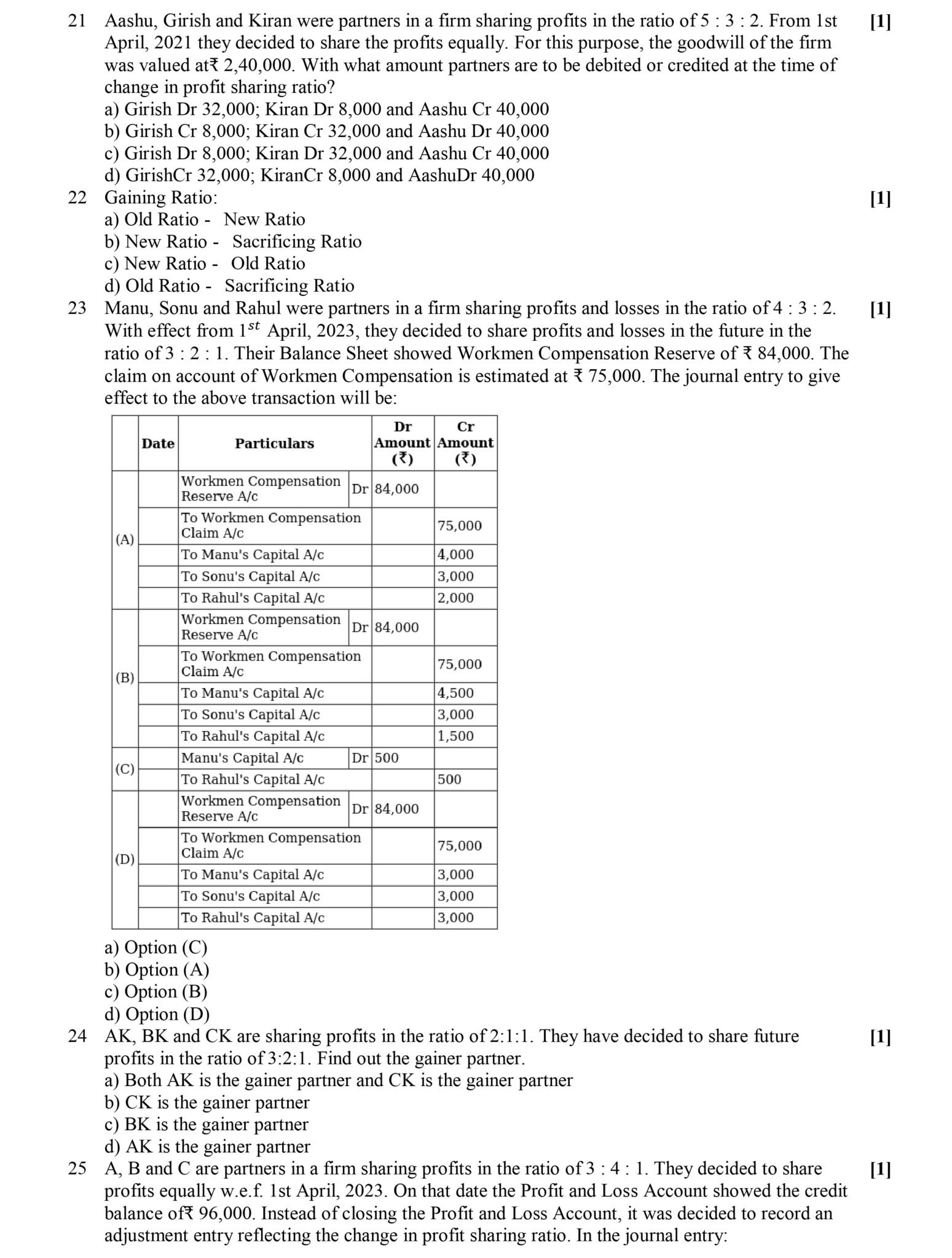 Class 12 Accountancy Chapter 2 Change in Profit Sharing Ratio - Exam Junction